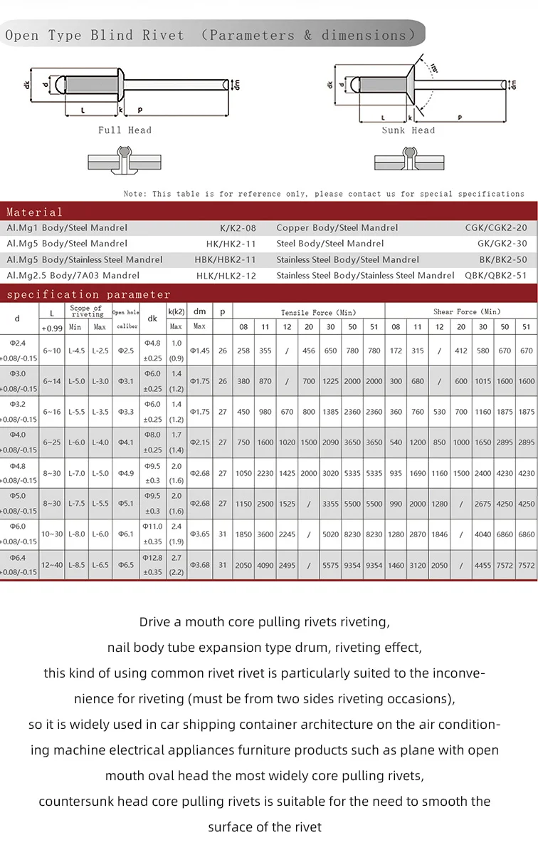 1000pcs/box Stainless Steel Rivet Diameter 3.2mm 4.8mm 6mm 6.4mm Pop ...