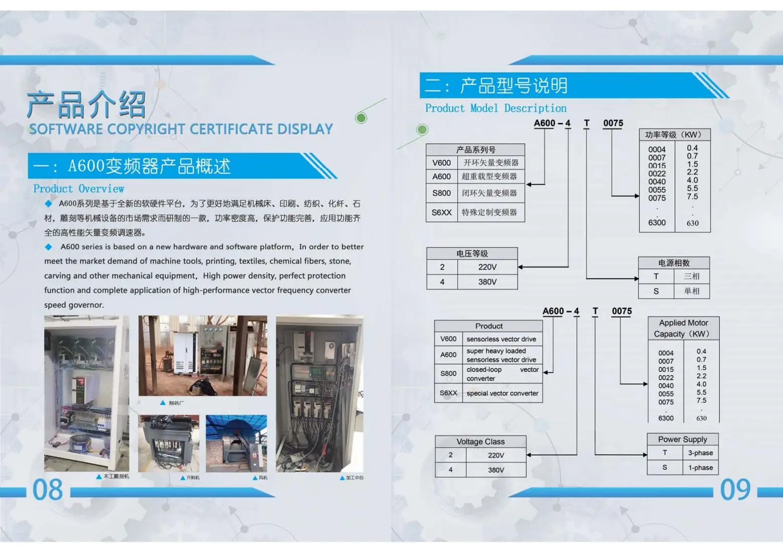 480v 380v 220v Motor Soft Starter With Bypass Built In 0.4kw~500kw ...