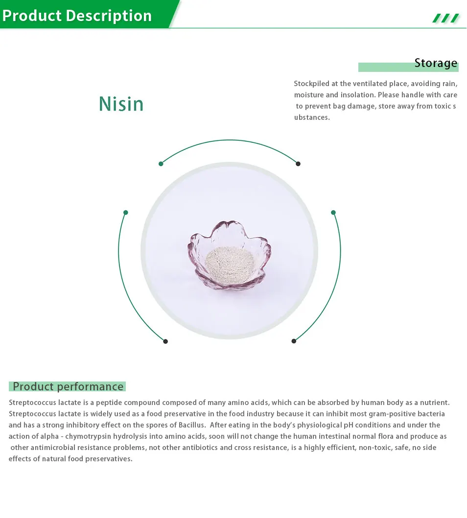 Wholesale Food Grade Natural Preservative Raw Material Nisin E234 ...