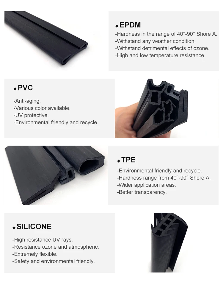 Epdm Water Stop Sliding Door Extrusion Special-shaped Nbr Seal Doors ...