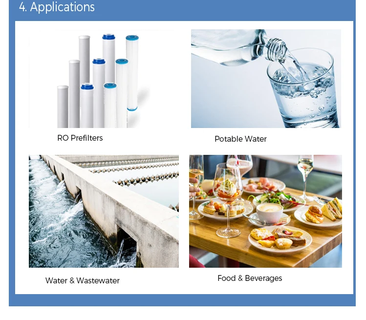 Water Dispenser Block 10 Inch Activated Carbon Granular Udf Cartridge ...