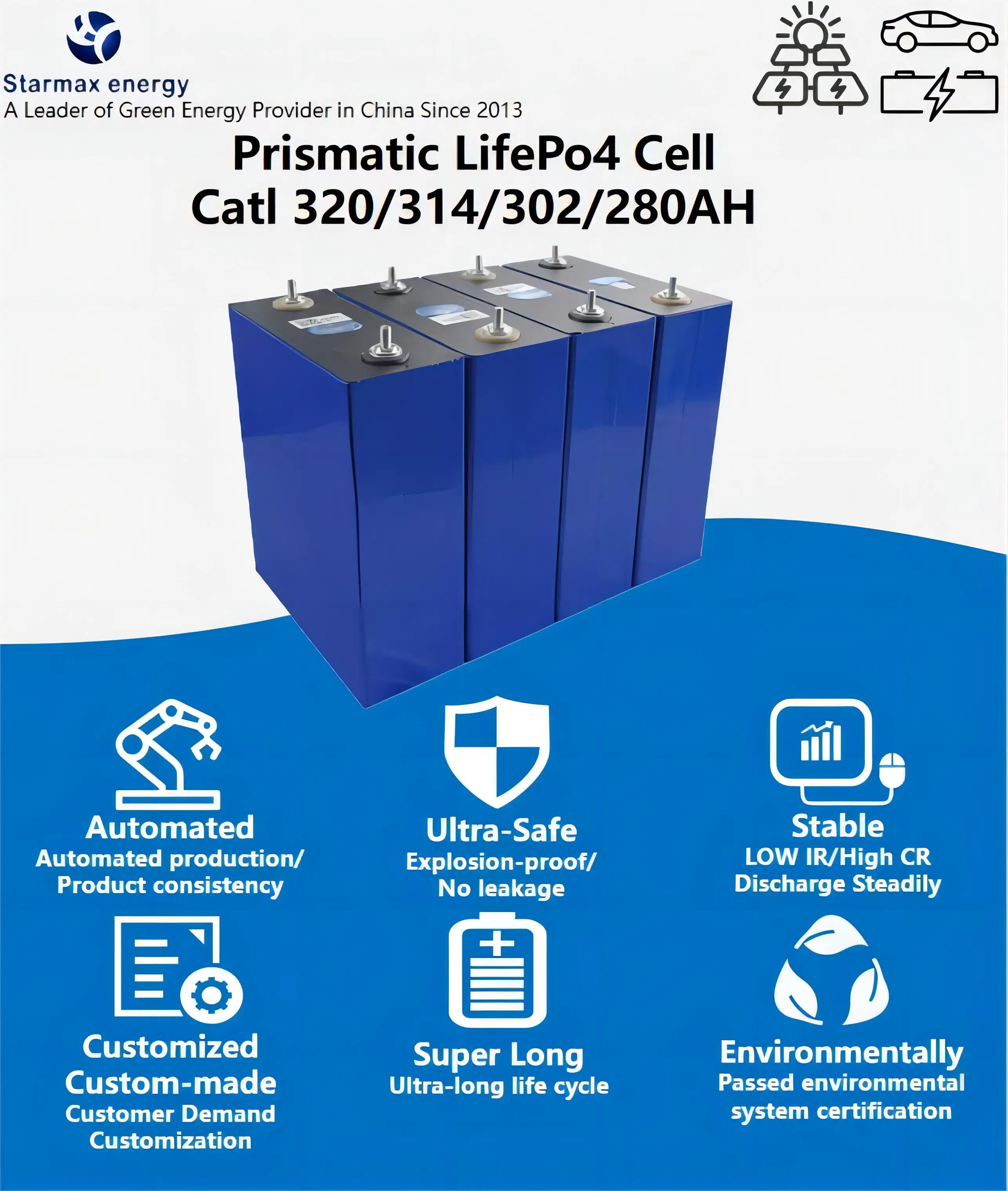 Catl280ah 295ah 306ah 314ah Lifepo4 Battery Cell 8000 Cycle 3.2v Rechargeable Battery Energy ...