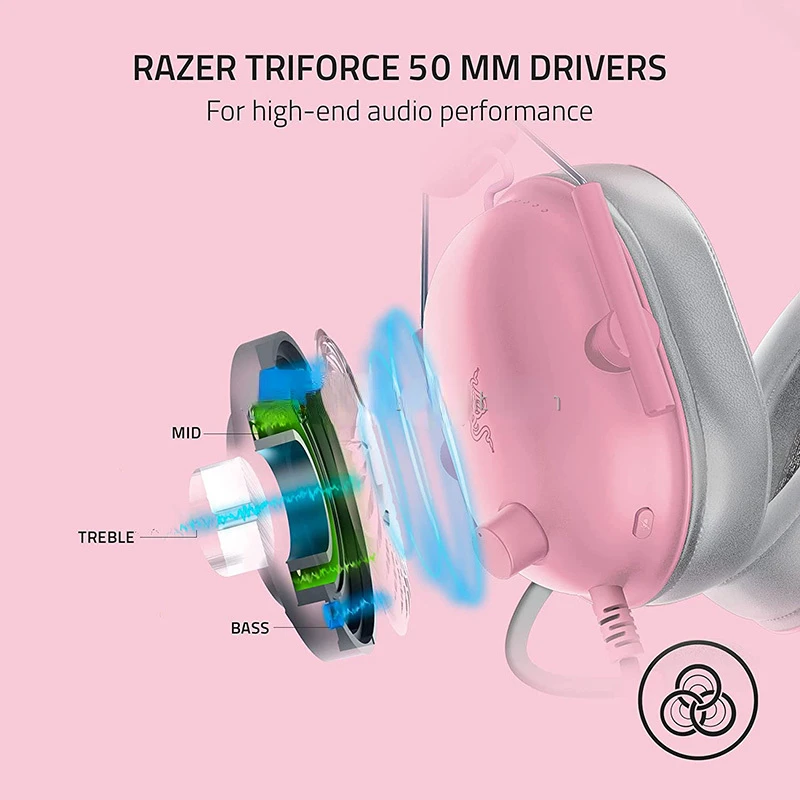 Razer Blackshark V2 X Quartz Pink Gaming Headset - 7.1 Surround Sound