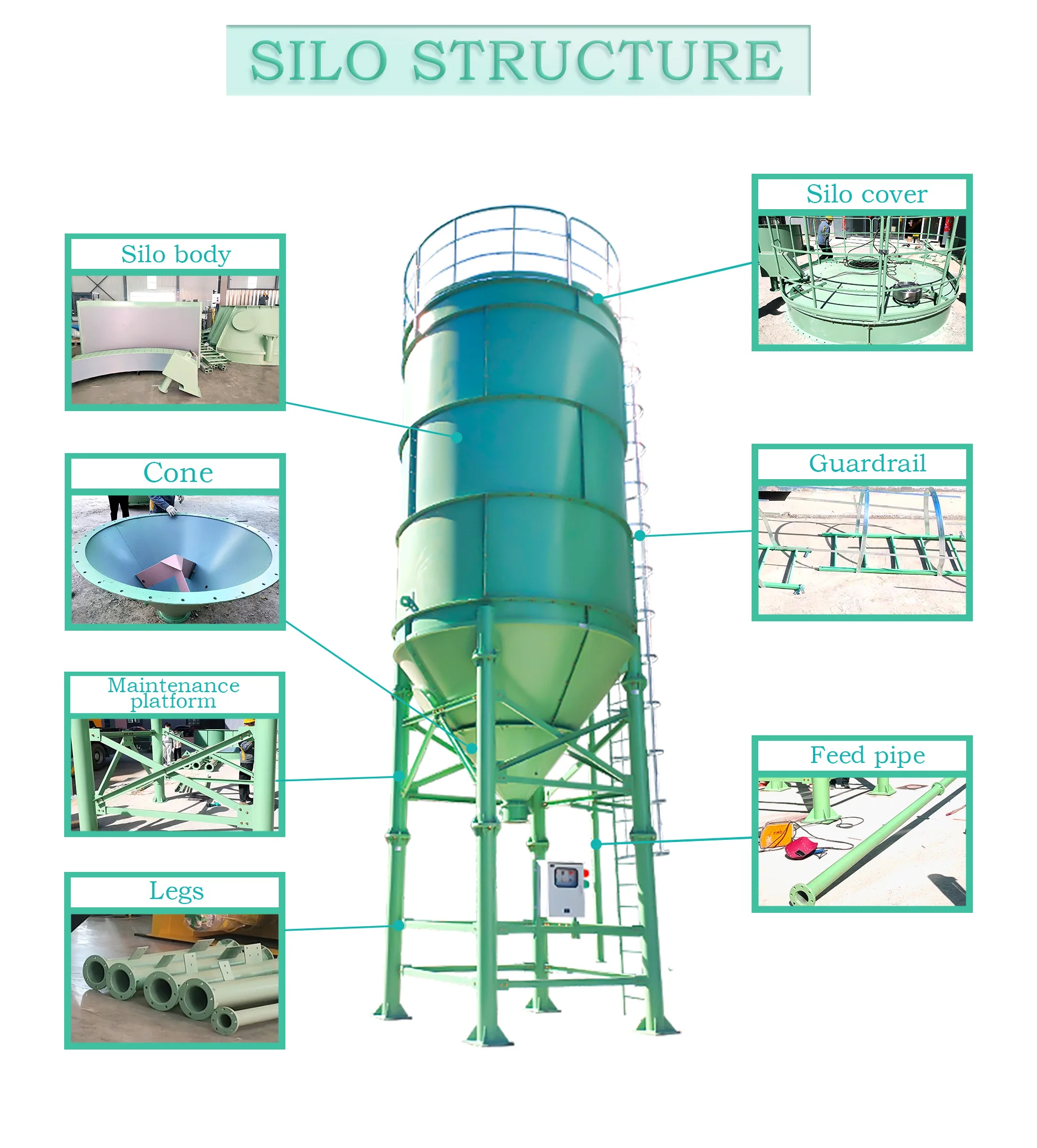 Bolted Type Cement Silo for Sale - 100 to 1000 Ton Capacity