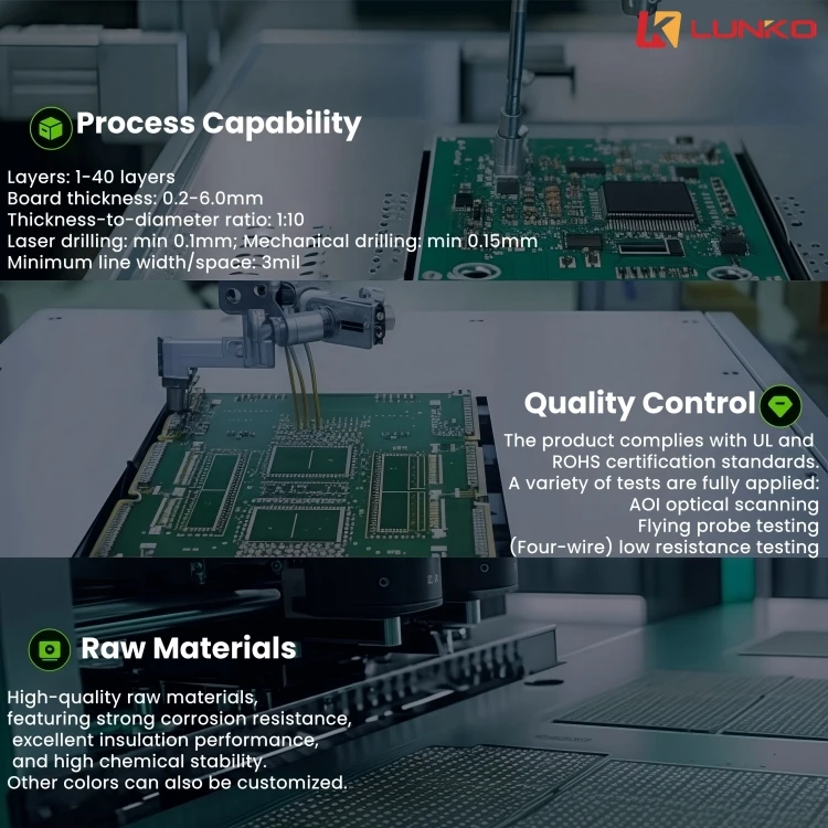 AI Robot PCB Design Assembly Service in Shenzen - Lunko