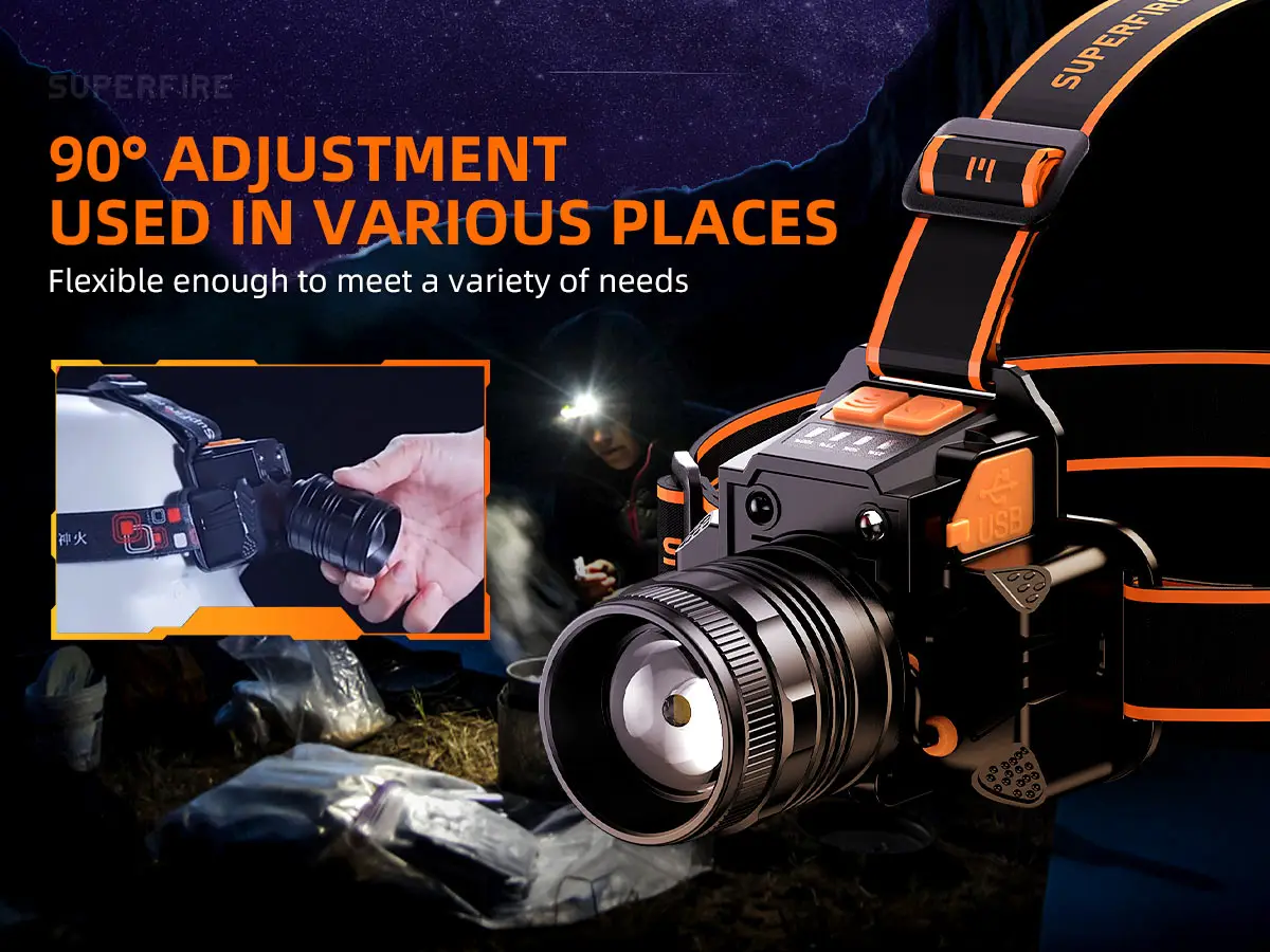 Powerful LED Outdoor Headlamp Rechargeable Waterproof Zoomable LED ...