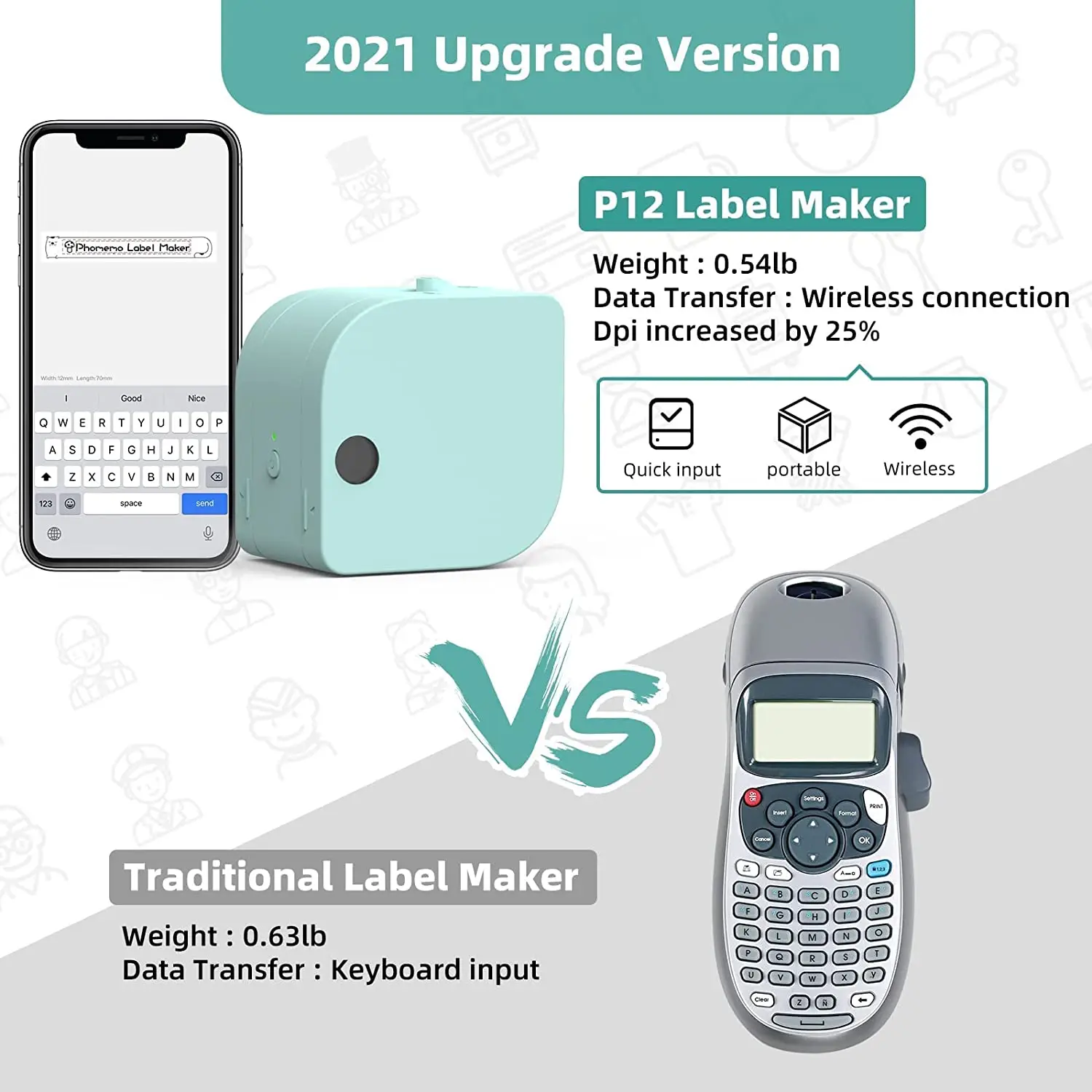 Phomemo P12 Handheld Sticker Label Maker Machine with Tape| Alibaba.com
