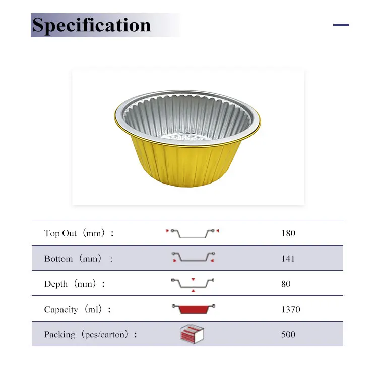 Hot Food Packing Disposable Gold Foil Meal Bowl Containers Takeaway ...