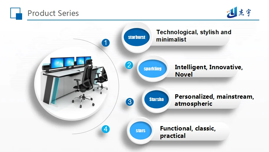 Customized New Computer Workstation Monitoring Broadcasting Office ...