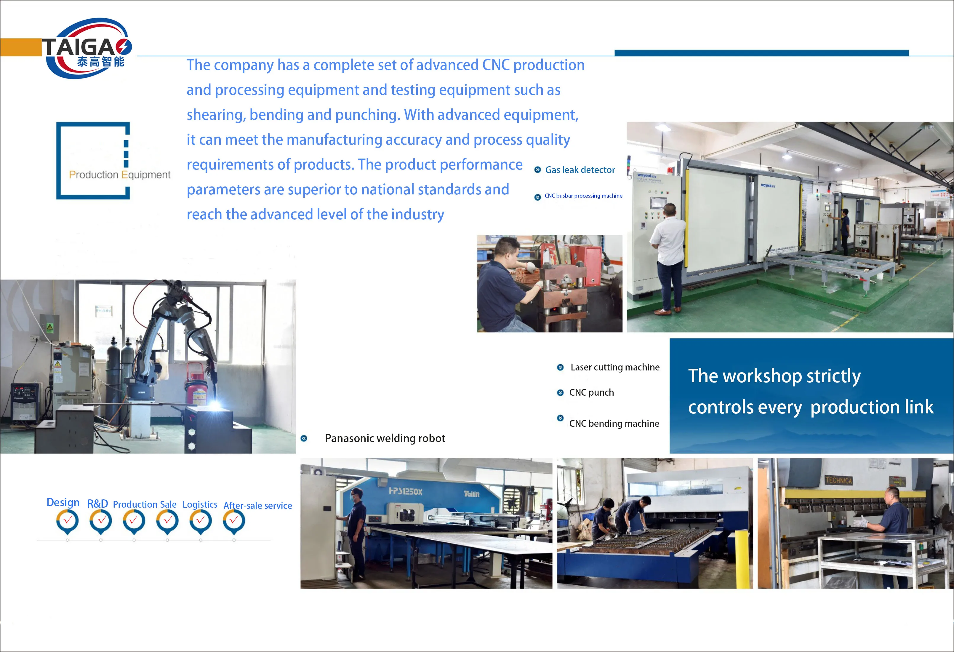 24kv 36kv Sf6 Gas Insulated Switchgear Gis Panel Ring Main Unit ...