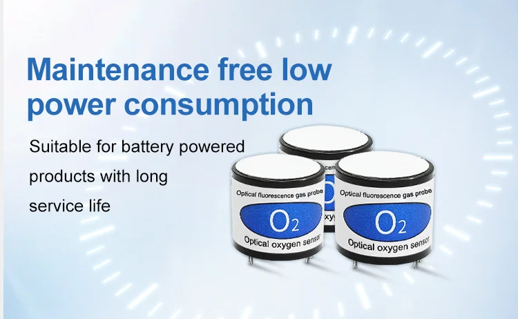 Fluorescence Optical Gas Detection Probe,Quenching Gas Concentration ...