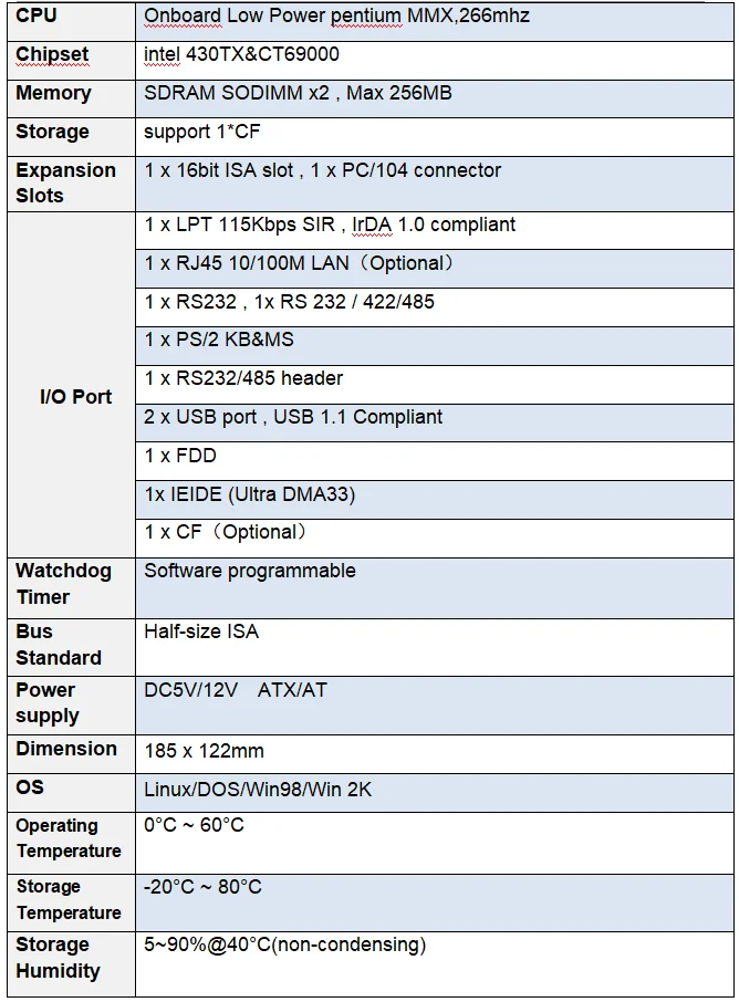 Industrial Embedded Motherboard with Linux/dos/win98 Support