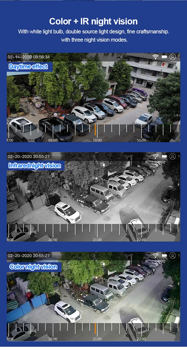 Ipc360home 10x Optical Zoom Surveillance Cctv Wifi Security Camera ...