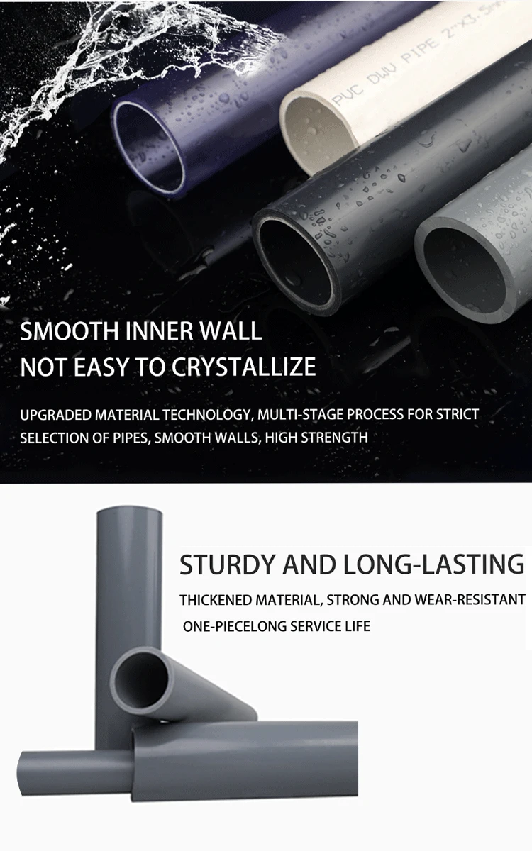 Astm Pvc Pipe Full Form at Chelsea Pugliese blog