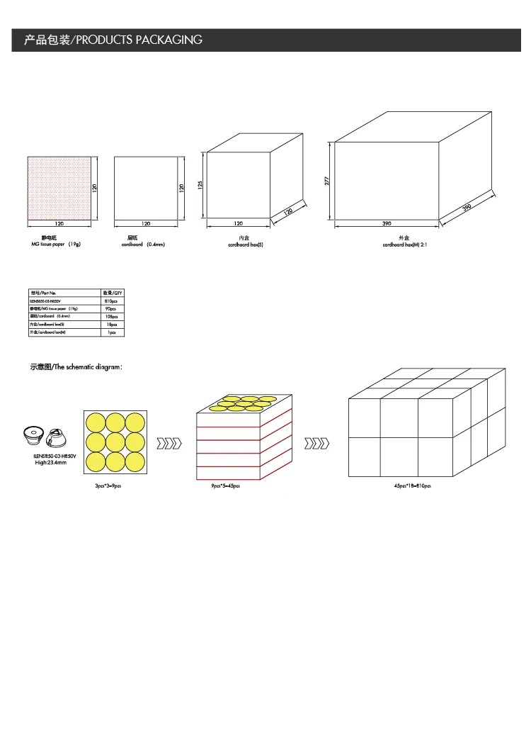 Ilenstech Narrow Beam Lens 3 Degree Led Lens 35mm Diameter Pmma Lenses ...