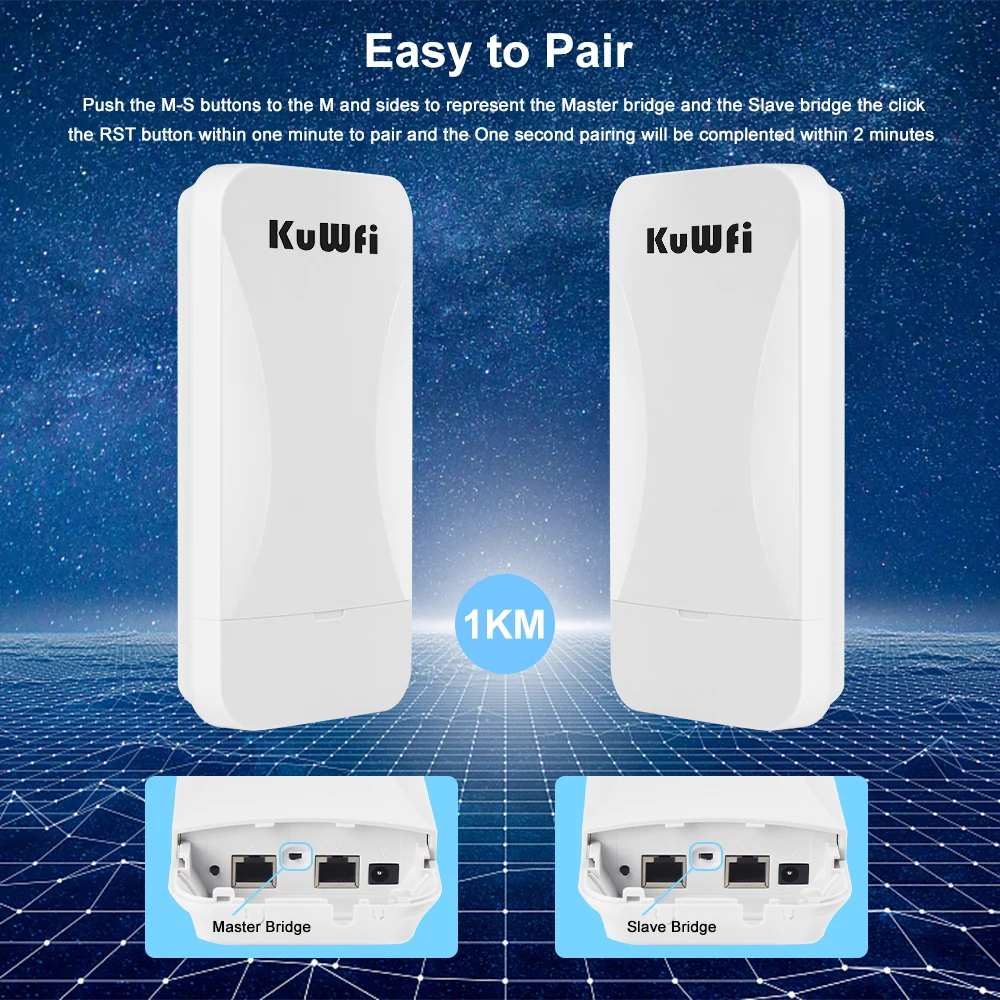 Alibaba.com: 2.4GHz 1km wireless bridge, outdoor repeater with 150m ...