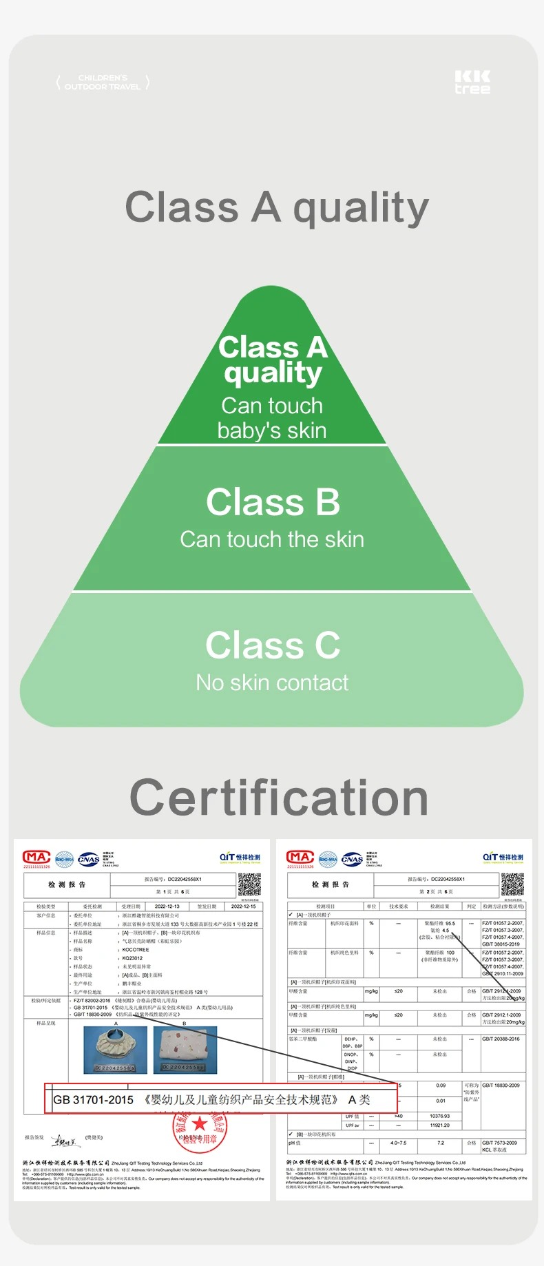 KOCOTREE UV Sun Protection - Big Kids Bucket Hat with Neck Cover