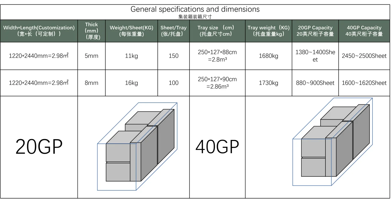 Luxury Composite Architectural Feature Wallboard Waterproof Cladding ...