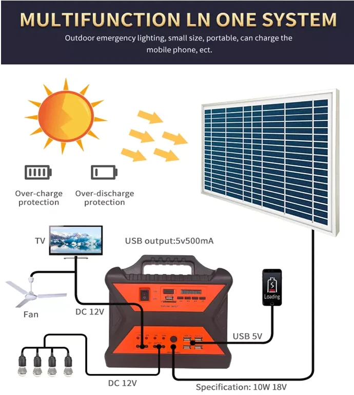 Mini Portable 12V DC 10W Solar Generator for Home Lighting