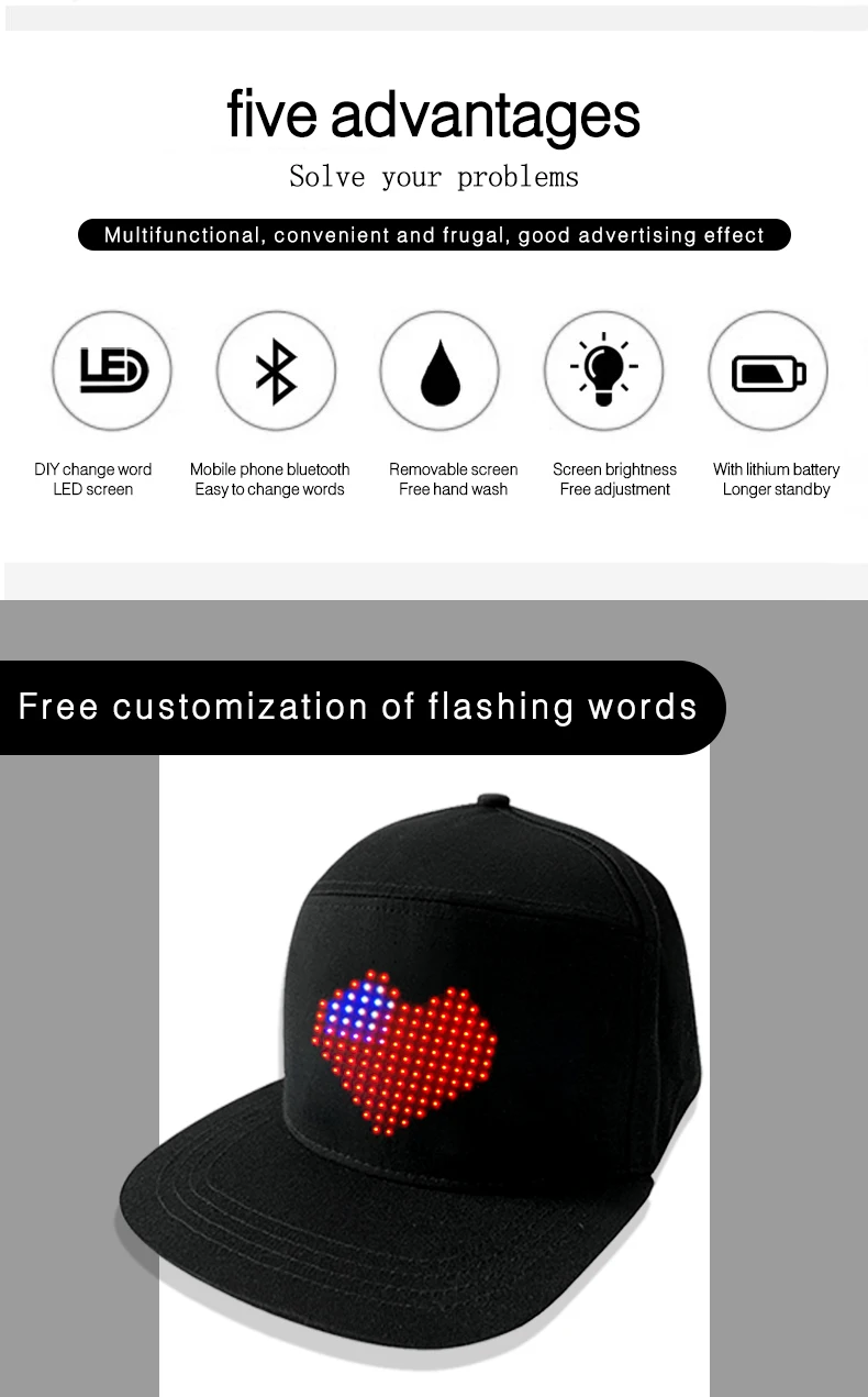 RGB Color Scrolling Message LED Cap with APP Programmable
