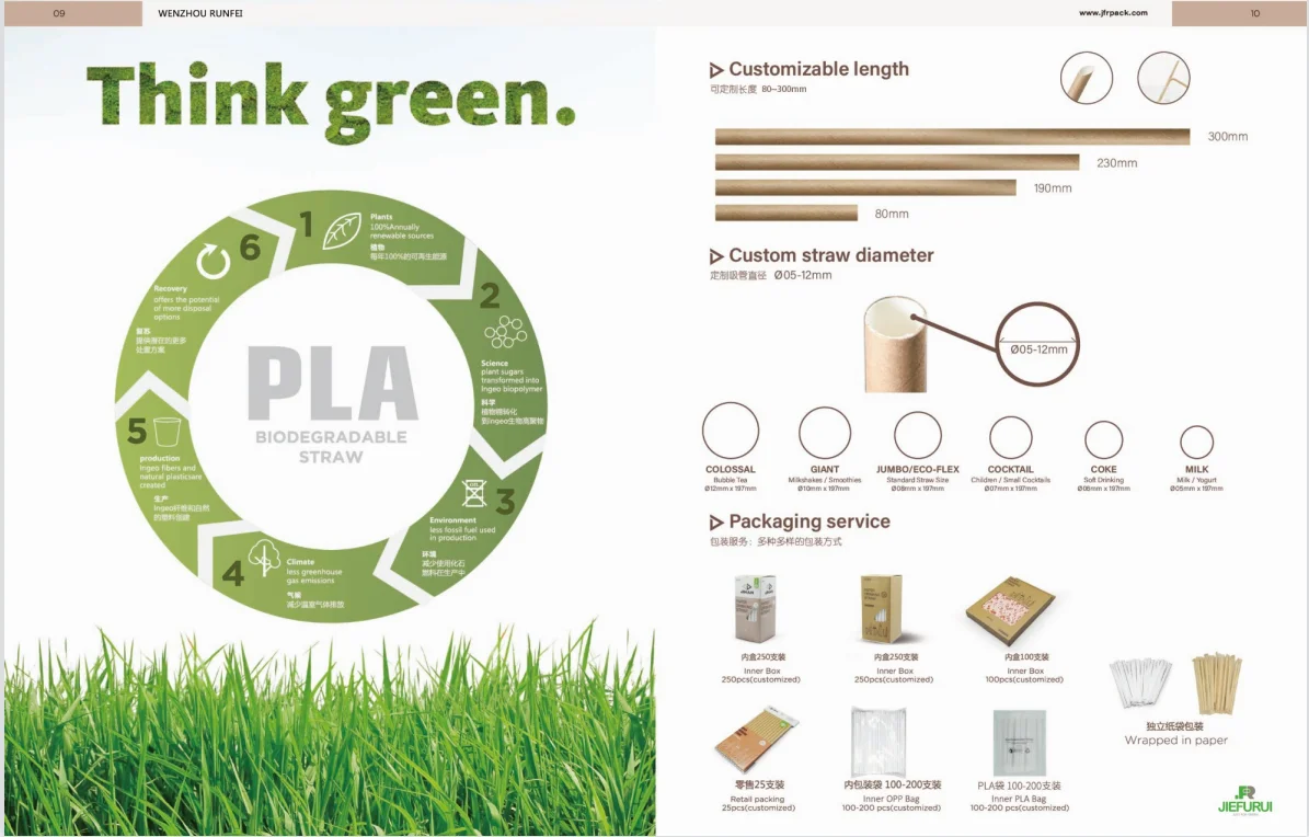 Biodegradable Colorful Disposable Pla/pp Eco Plastic Straw Compostable ...