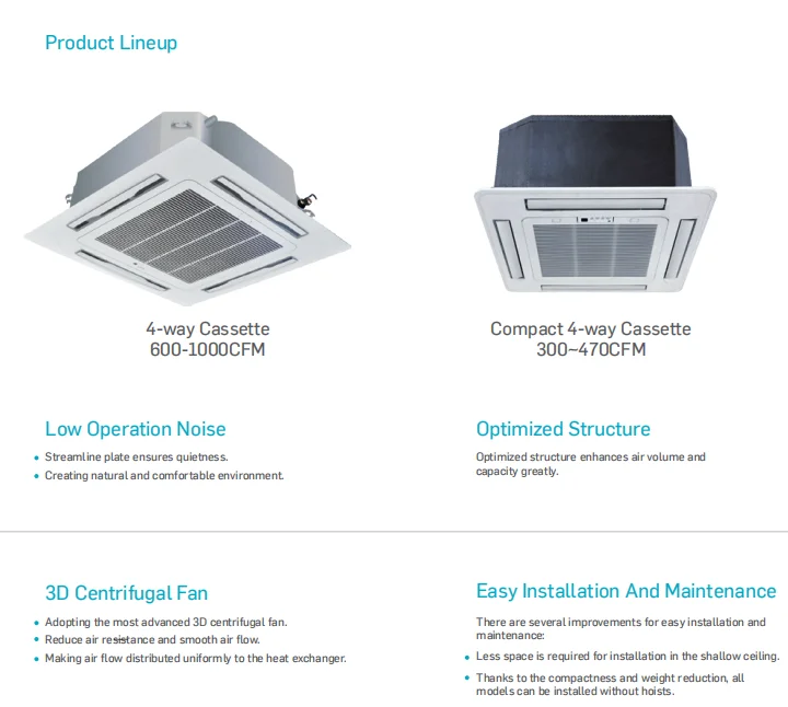 Carrier HVAC Commercial Free Match Multi Split System
