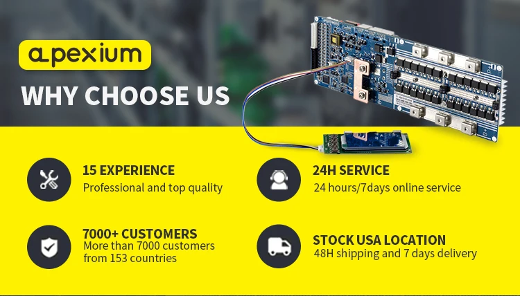 Apexium Customized 48v Ev 280ah Lifepo4 Battery Pack 15kw 280 Diy Steel ...