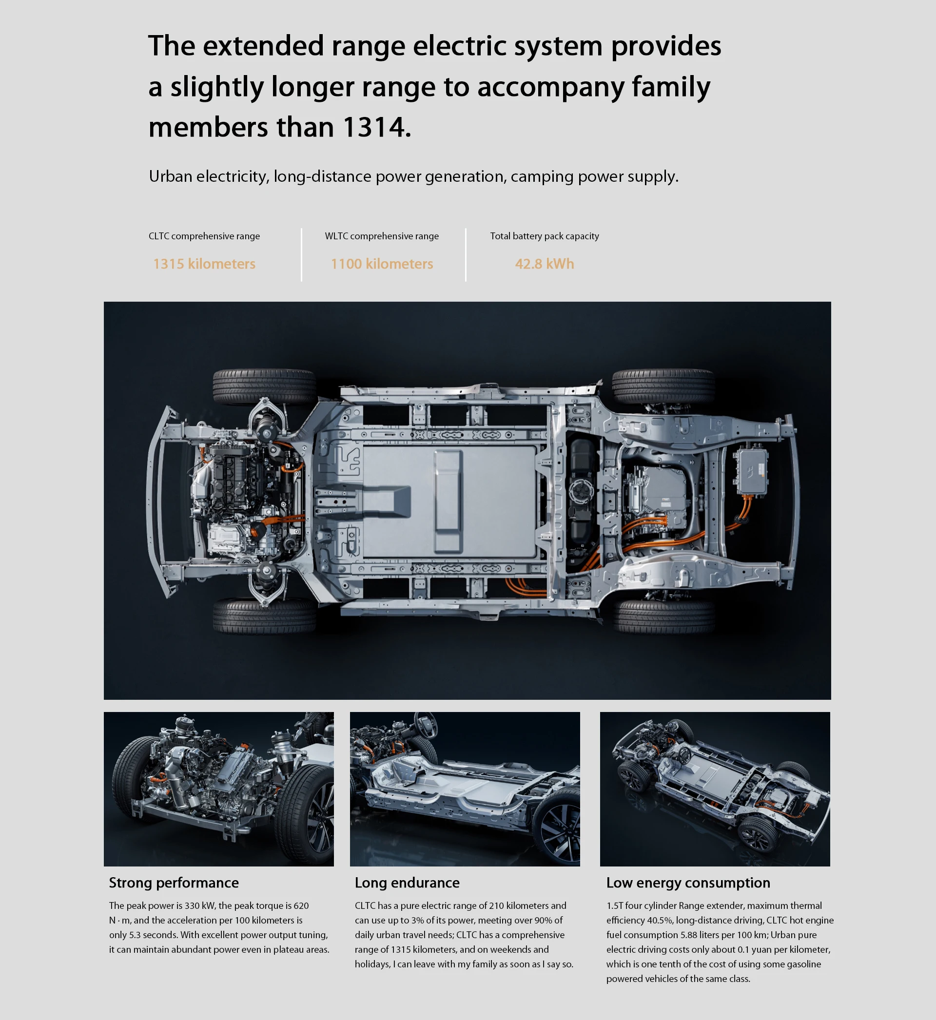 2023 Li L7 Electric Car In-stock New Energy Vehicle With Fast Charge ...