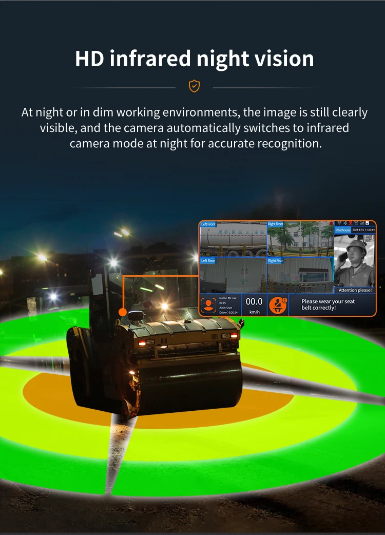 Ai Collision Avoidance Systems Pedestrian Proximity Detection Camera ...