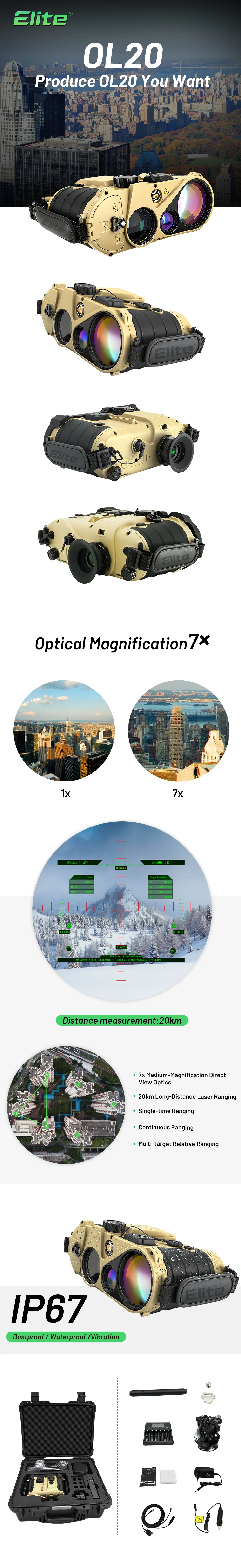 OL20 Synaptic-Series Optical Rangefinder with Self-Calibrating ...