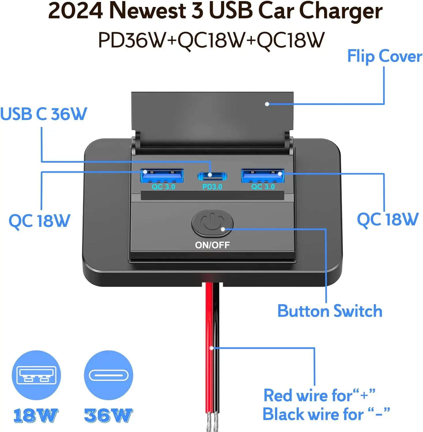 12v Bus Rv 72w Wall Mount Dual Qc3.0+pd Usb C 3 Ports Charger Socket ...
