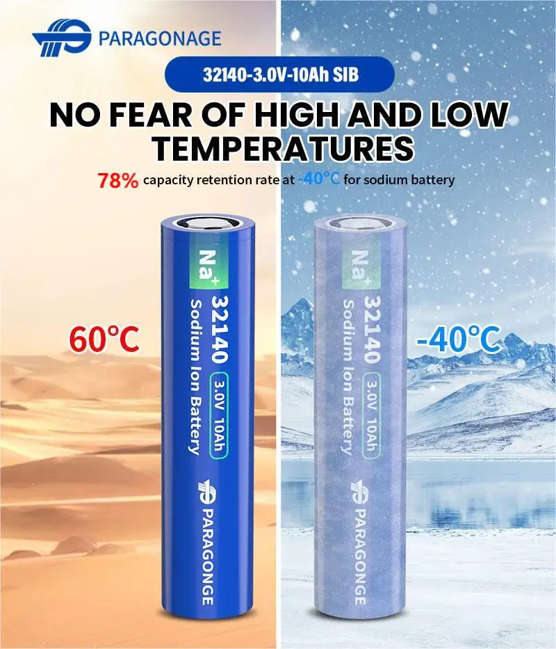 Paragonage 4C Fast Charge Battery 32140 SIB 3V 10Ah Sodium Ion Akku EV ...