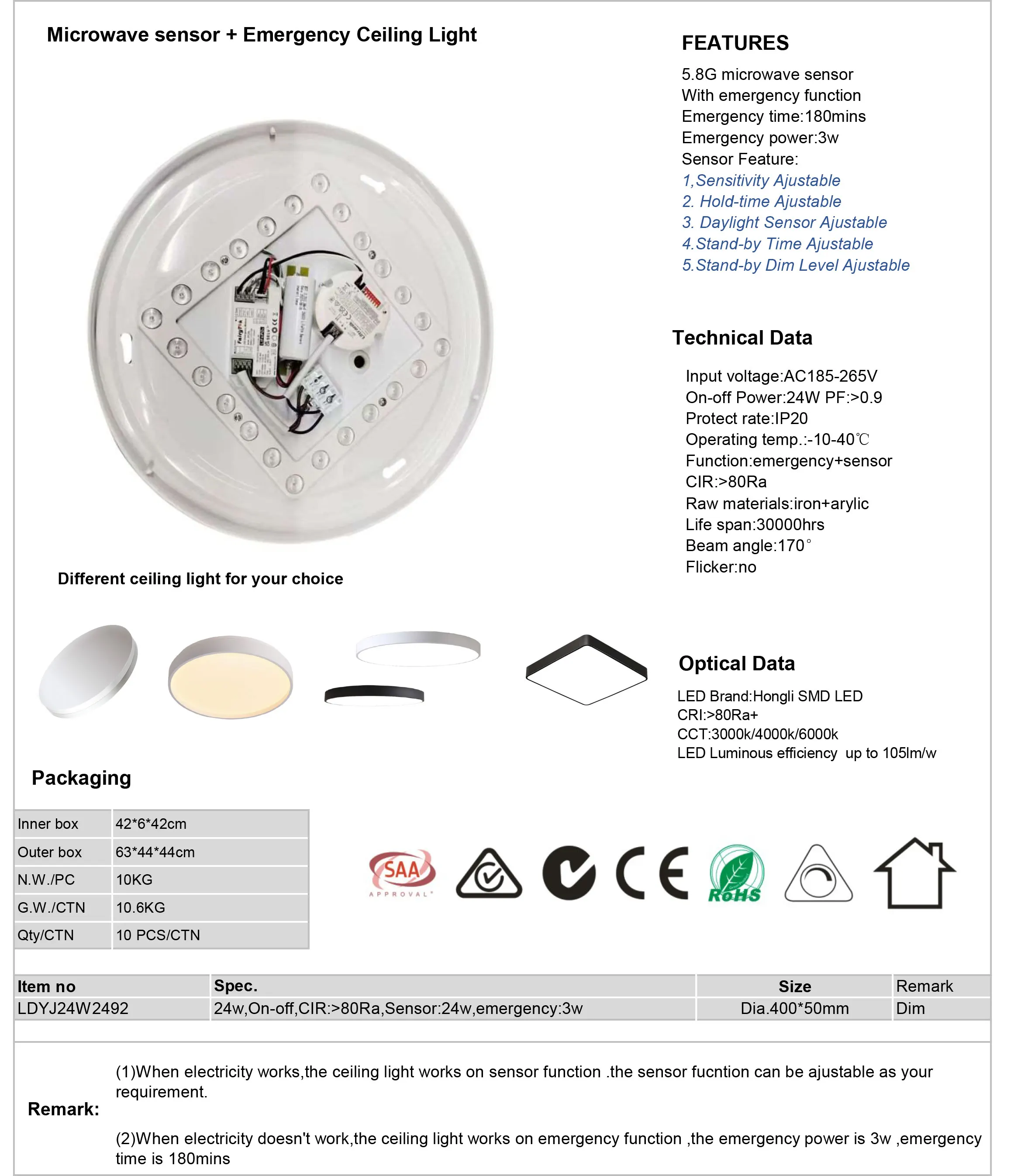LED Ceiling Light with Emergency - 180mins Backup Power