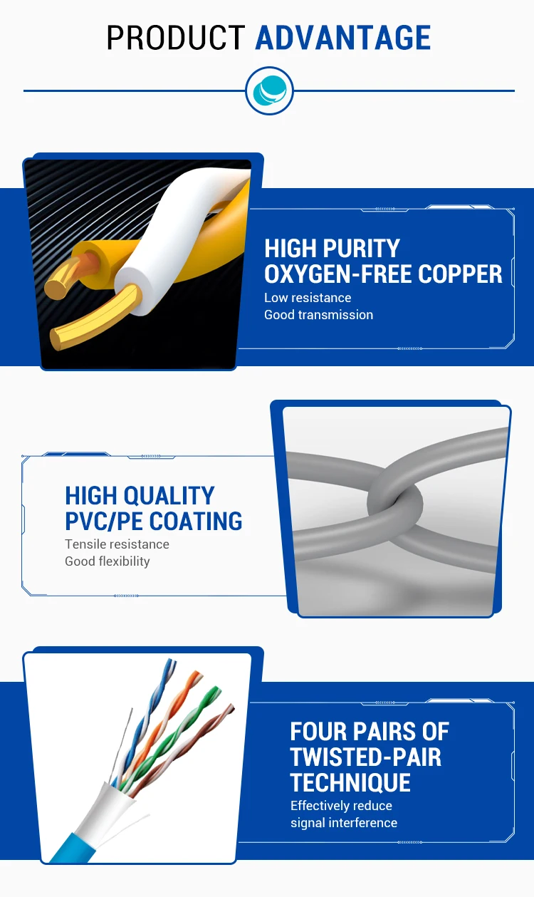 High Quality Outdoor Pure Copper 23awg Cat6 Utp Cable - Buy High ...