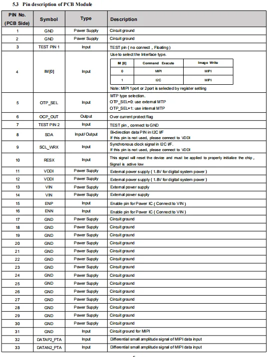 0.39 Micro Oled Panel 1920*1080 High Resolution Mipi Interface Oled ...
