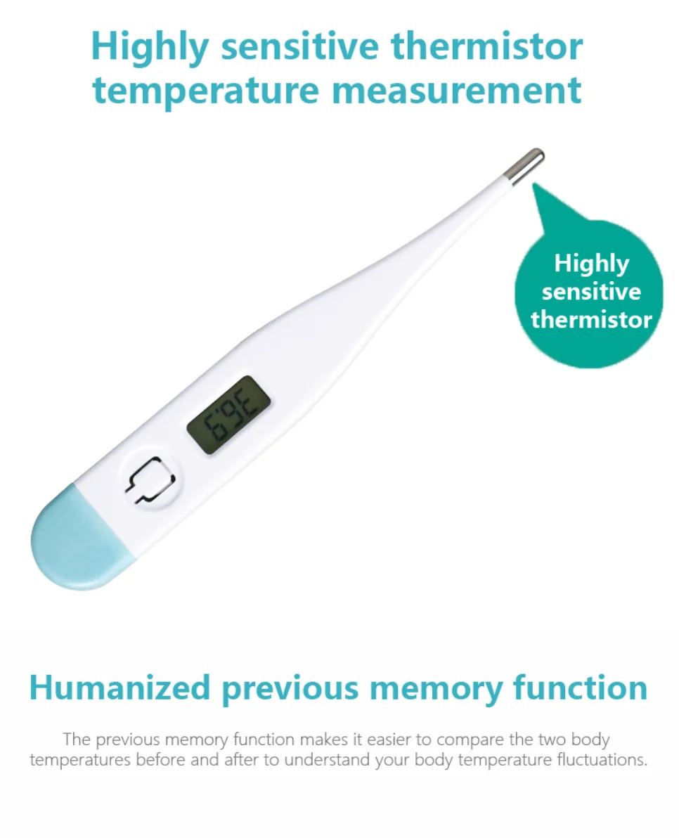 Hot Sale!best Medical Clinical Human Oral Digital Thermometer With Ce ...