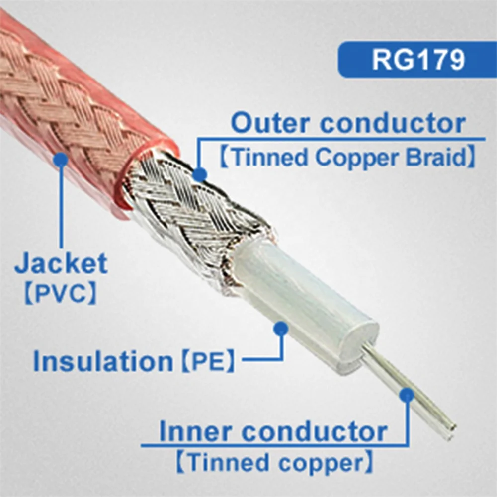 75ohm RG179 SDI 4K 8K Video BNC Cable - Flexible & Reliable
