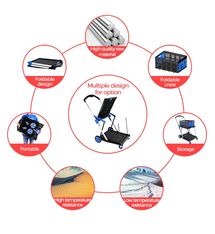 Collapsible Shopping Cart - Portable and Durable Trolley