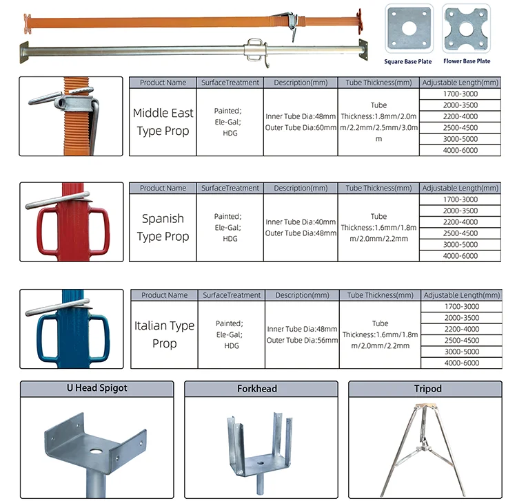 Galvanized Metal Acro Props for Building Construction Shuttering ...
