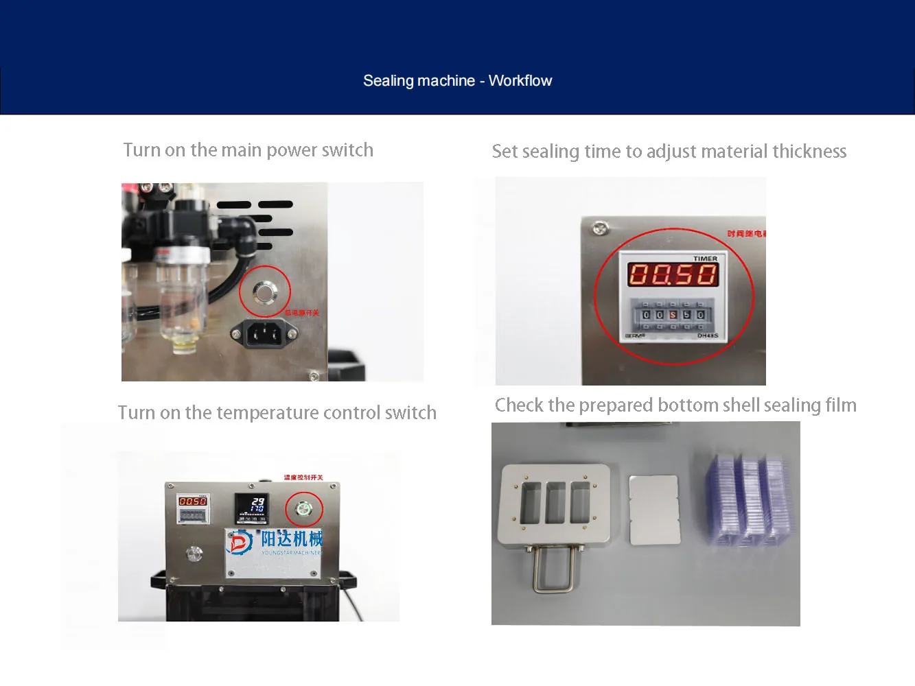 Small Manual Semi-automatic Blister Heat Sealing Machine For Accessory ...