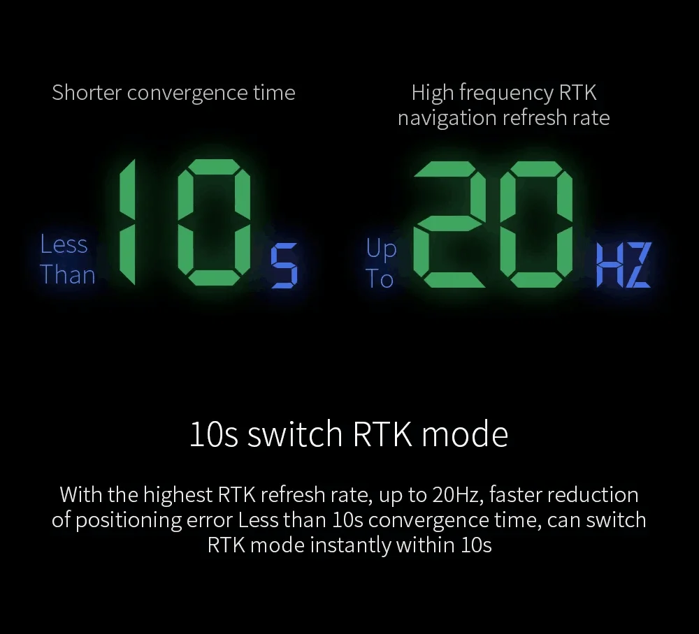 Cuav C-rtk Rc Remote Flight Controller Boat Remote Control Transmitters ...