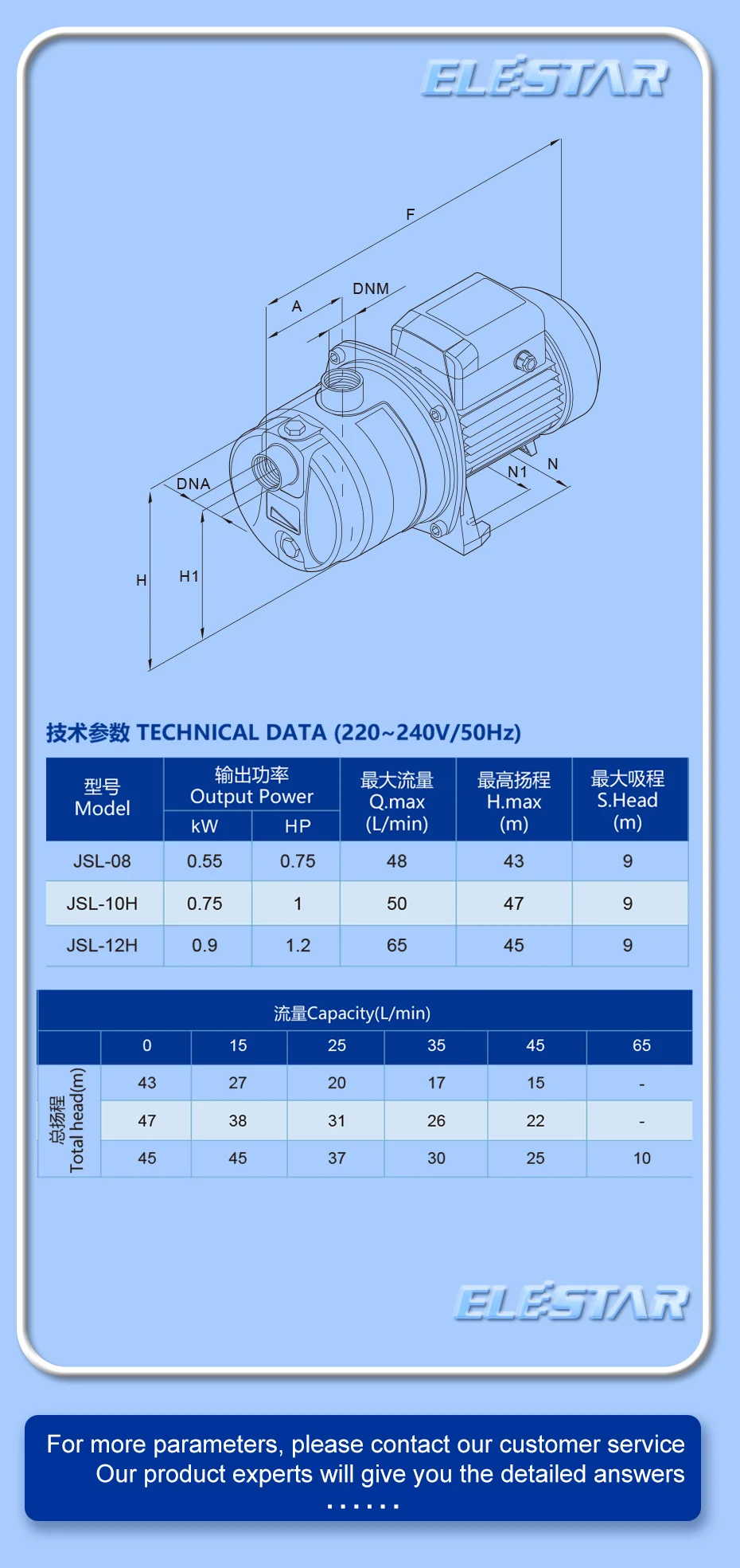 JSL Stainless Steel SS304 Electric Motor 4kw 3hp Water Jet Pump for ...