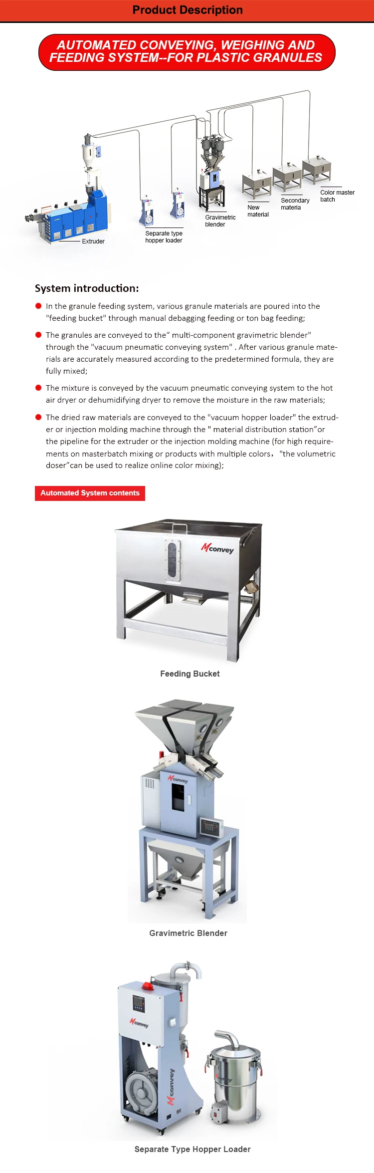 Automatic Dosing Mixing System Raw Material Plastics Pvc Injection ...