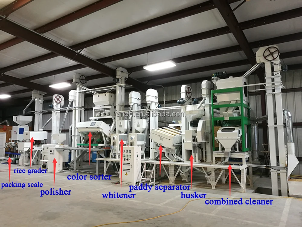 Indonesia rice milling machines rice processing machine automatic 2 ton ...