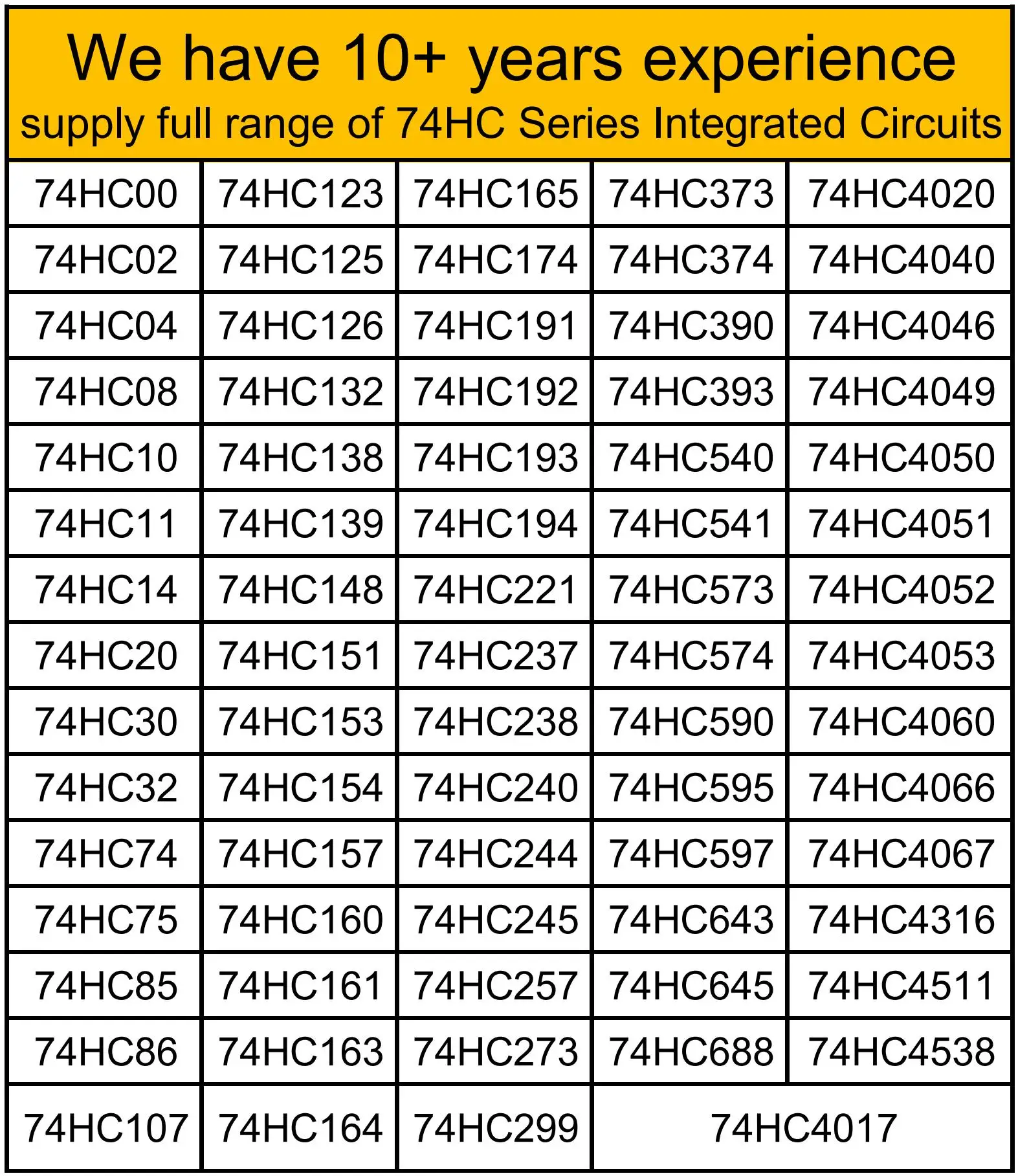 74hc10 - 74hc10 Triple 3-input Nand Gate Ic4ls - Buy 74hc10 - 74hc10 ...