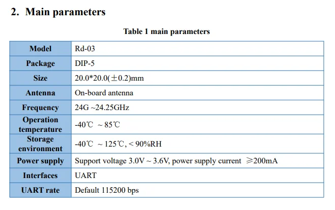 Ai-thinker 24G Radar Sensor Module for Smart Home Detection