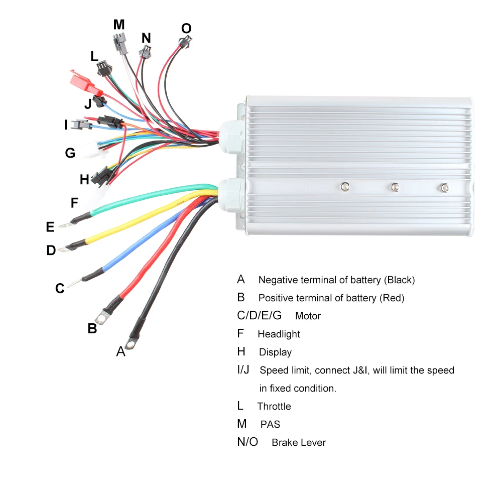 Alibaba.com: 36V/48V/72V 3000W Power EBike Conversion Kits with Battery ...