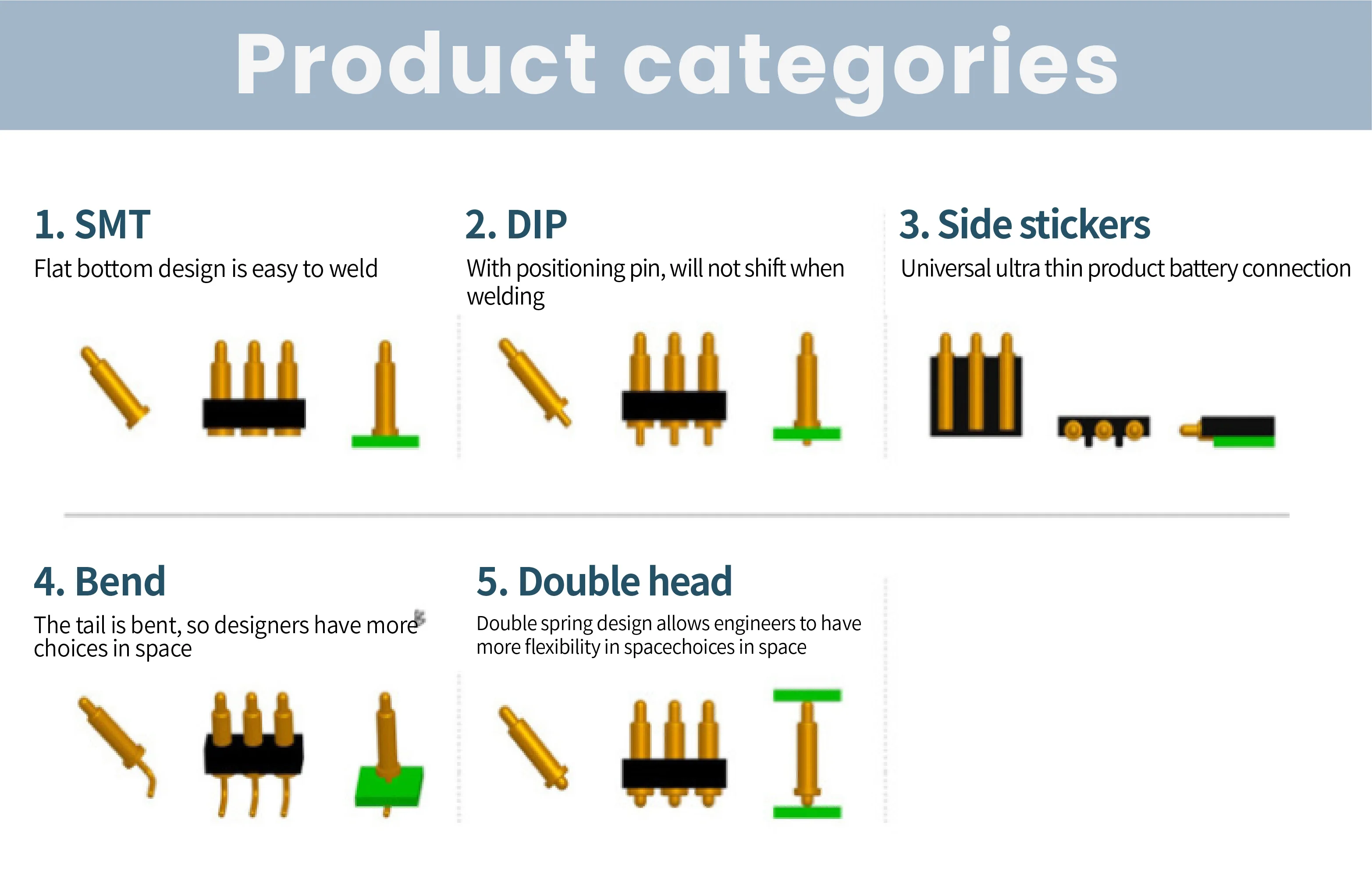 2pins Pogo Pin Connector Crimp Contacts Male Female Magnetic Pogo Pins ...