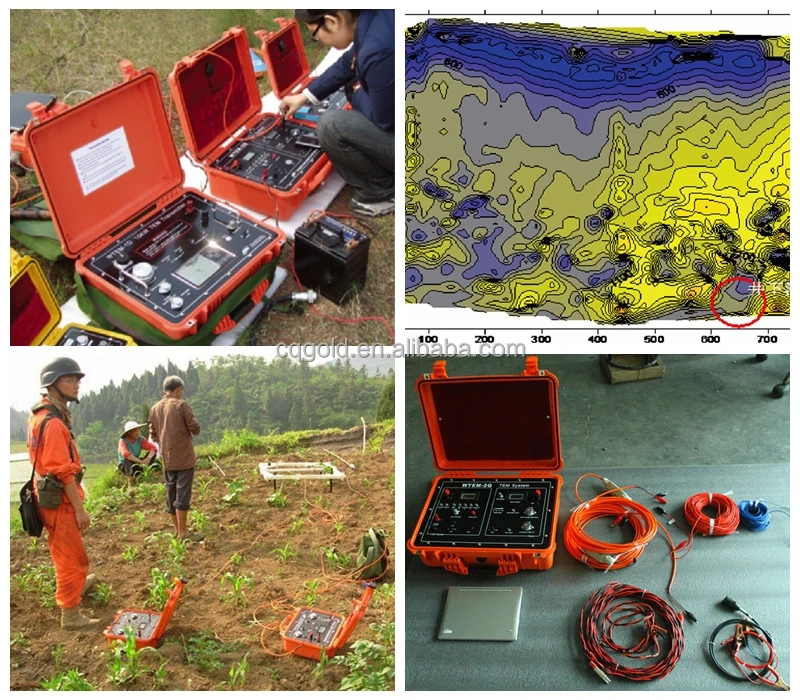 Electromagnetic System Mine Detector - Geological Survey Equipment