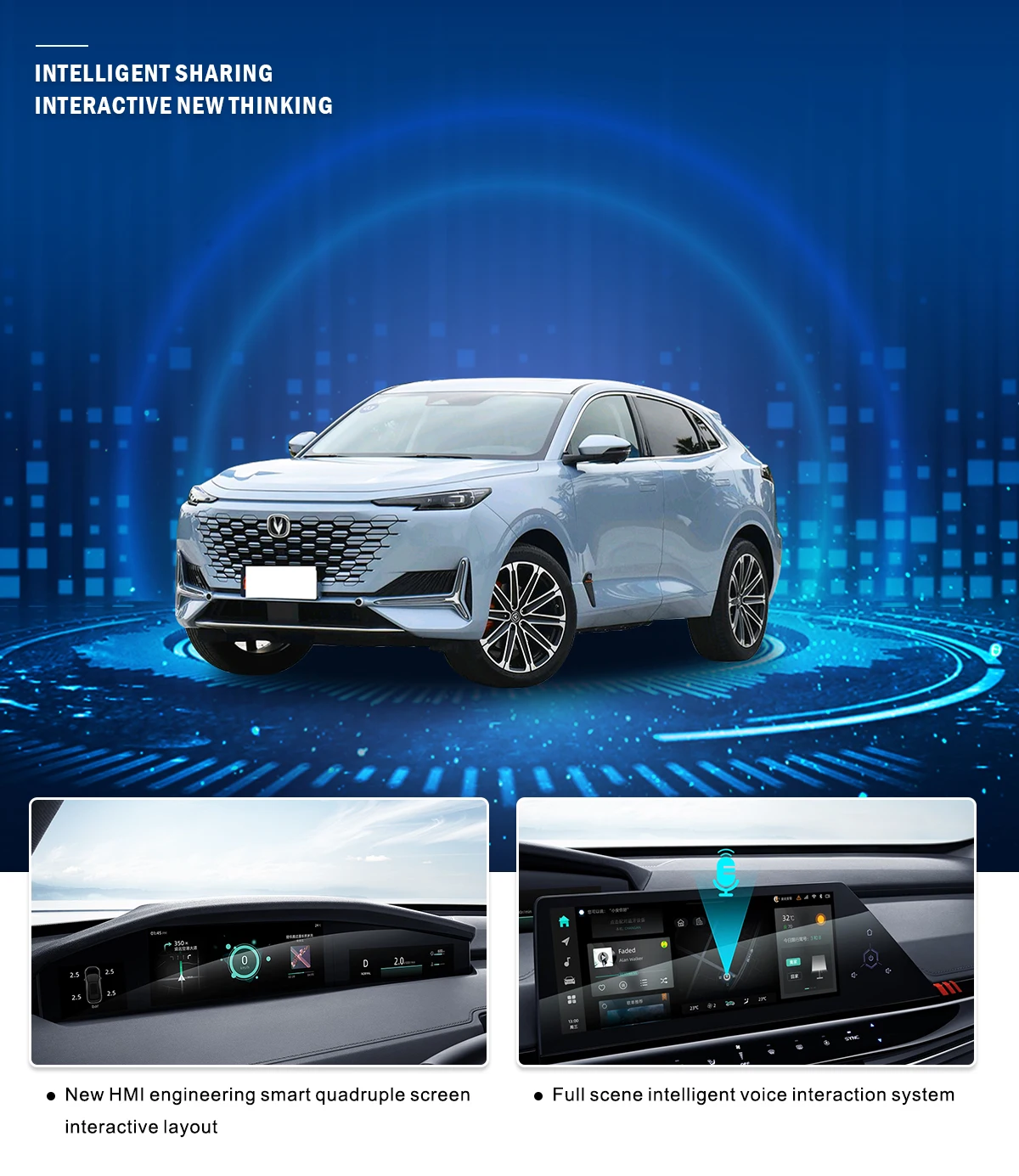 5 Seats Changan Uni-k 2.0t Distinguished Type Edition Suv Petrol Car - Buy Changan Uni-k 2022 ...